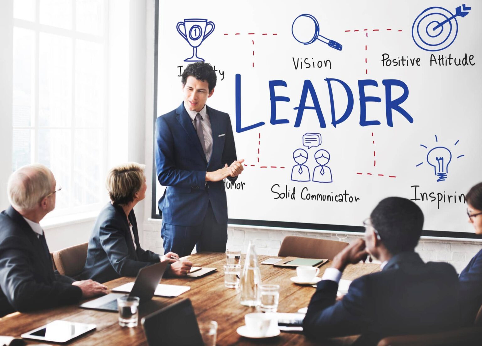 Middle Manager Development at Scale: Where Do We Start—and How Do We ...